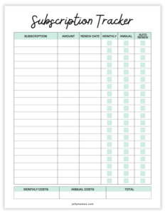 Subscription Tracker Printables to Manage Your Expenses - JellyMemos